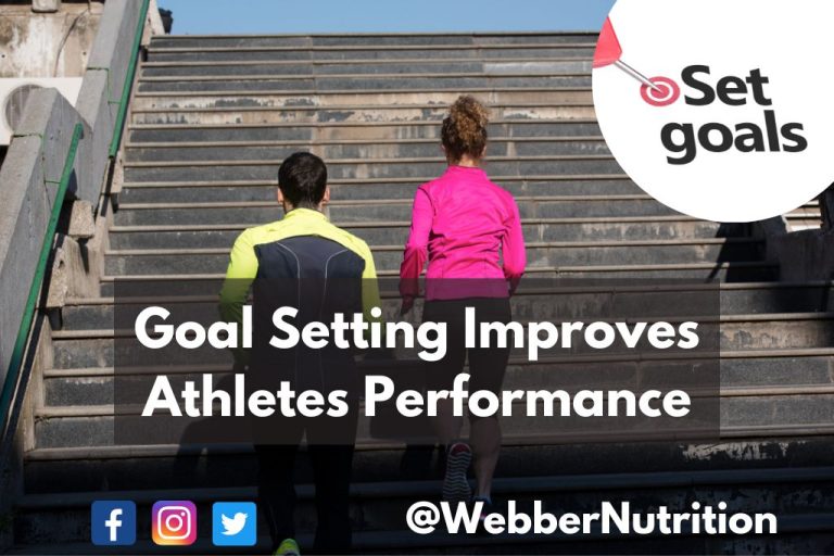 Importance of Effective Goal Setting in Sport for Athletes