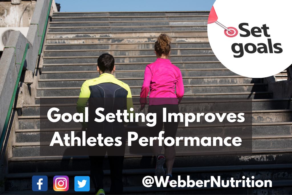 Importance Of Effective Goal Setting In Sport For Athletes